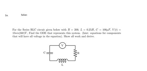 Solved A Solve For The Series RLC Circuit Given Below Chegg Com
