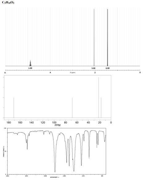 Solved Deduce The Structure Of The Organic Compound That