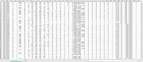 【python】实训9:家用热水器用户行为分析与事件识别(所谓的神经网络,bp)处 称 Month Id User Id Innet Month Is Agree Agree Ex Csdn博客 【python】实训9:家用热水器用户行为分析与事件识别(所谓的神经网络,bp)处 称 Month Id User Id Innet Month Is Agree Agree Ex Csdn博客