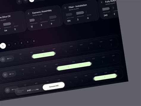 Salesforce Crm Workbench Scheduler Dashboard By Jack R For