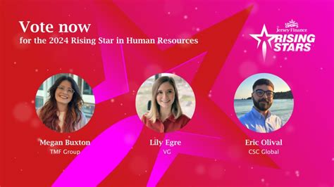 Lots Of Very Talented Rising Stars Including Our Very Own Eric Olival 👏👏👏 Candice Tabb