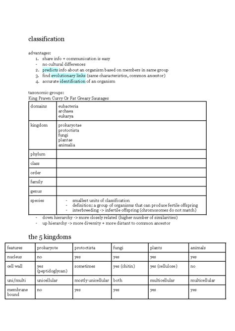 Classification And Evolution Classification Advantages 1 Share Info Communication Is Easy