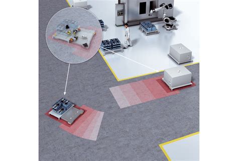 SICK Safety Laser Scanners NanoScan