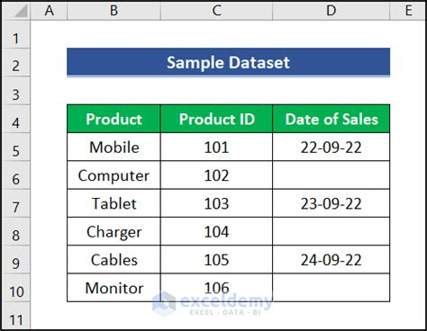 How To Fill Empty Cells With Last Value In Excel Handy Ways