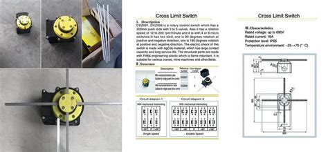 王铭慧 On Linkedin Cross Limit Switch