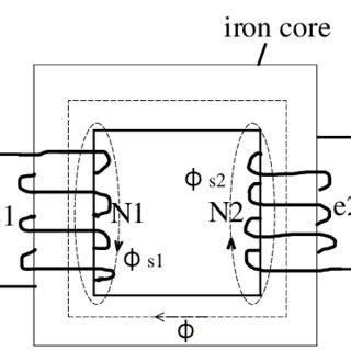 Basic Working Principle Of The Voltage Sensor Download Scientific Diagram