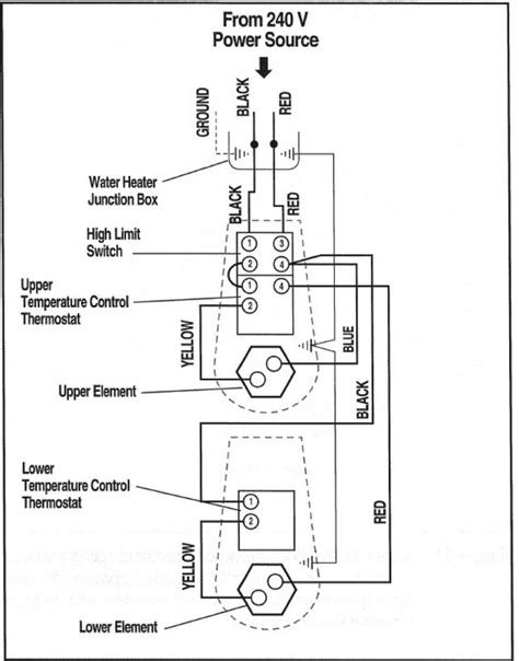 Wiring Diagram Of Electric Water Heater at Noma Peterson blog