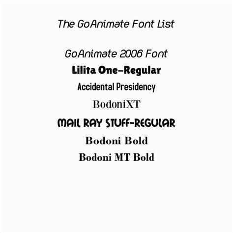 The Goanimate Font List By Charlieaat On Deviantart
