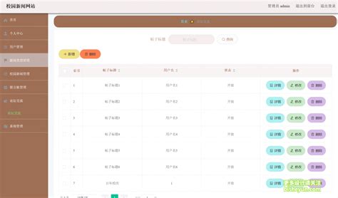 Java毕业设计源码下载基于javaspringboot校园新闻管理系统 毕设网 计算机毕业设计源码毕业设计成品论文下载网