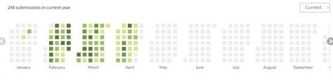 akshay kumar pandey on linkedin 100daysofcodechallenge