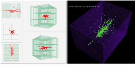 figure 1 from arbor a new approach of the particle flow algorithm