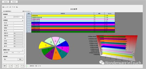 【intouch】历史报警历史事件插件下载 报表统计、分析、导出、打印（图文讲解）intouch报表控件 Csdn博客