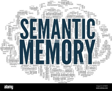Semantic Memory Vector Illustration Word Cloud Isolated On White Background Stock Vector Image