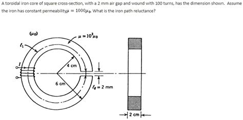 Solved A Toroidal Iron Core Of Square Cross Section With A 2 Mm Air