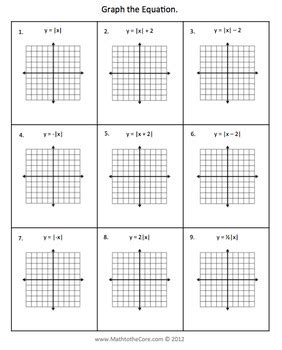 Absolute Value Function Graph Transformations Notes Charts And Quiz