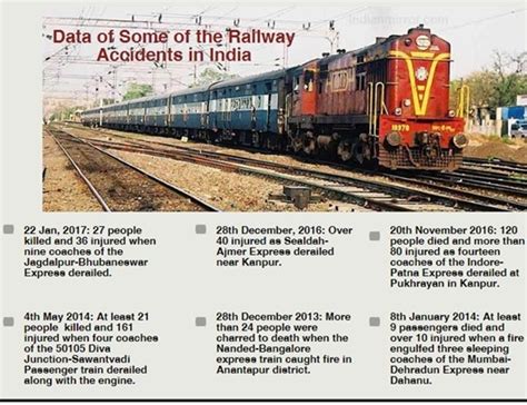 Why The Rail Budget Should Make Personal Accident Insurance Mandatory