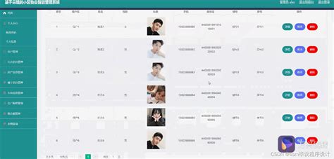Nodejs毕业设计基于云端的小区物业智能管理系统（express源码调试） Csdn博客