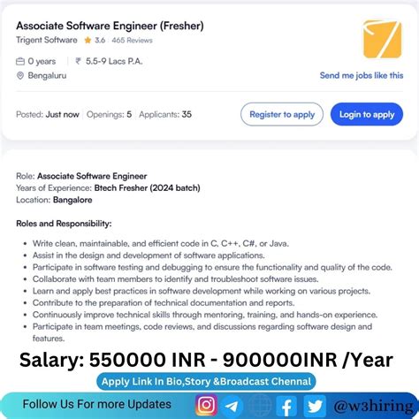 Trigent Software Recruitment 2025 Hiring Associate Software Engineer