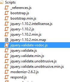 Jquery Validate ASP NET MVC Client Validation Is Not Working For A View Model Annotations
