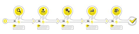 비즈니스 인포그래픽 5단계 타임라인 연구 작업 아이디어 분석 및 보상 아이콘을 갖춘 워크플로 프로세스입니다 벡터 그래프에 대한 스톡 벡터 아트 및 기타 이미지 Istock