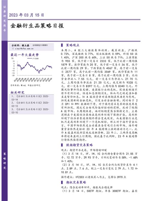 金融衍生品策略日报