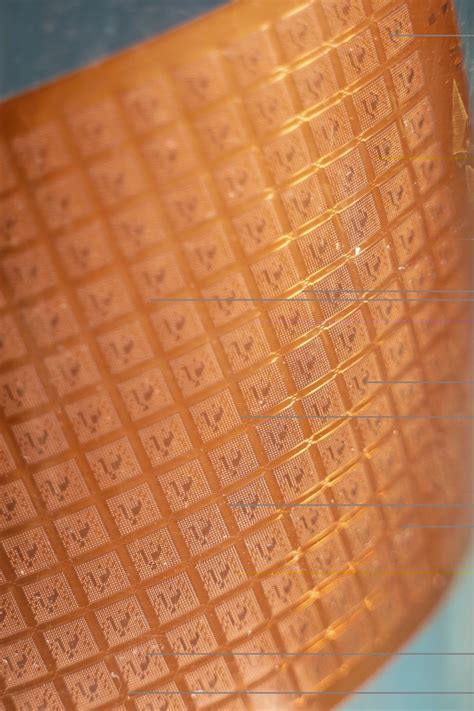 群创跨足半导体先进封装 Rdl First 以及chip First封装工艺 高效能高度整合 明年量产