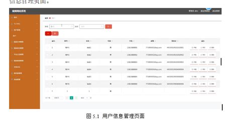 基于java中的springboot框架实现视频网站系统的设计与实现演示【附项目源码论文说明】javacv 与spring Boot 搭建