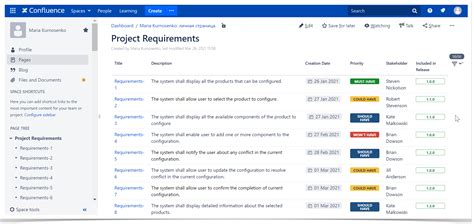 Table Filter And Charts With Page Properties Report Stiltsoft