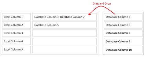 What I Learnt While Designing The Bulk Data Upload Feature