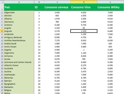 Inmovilizar Filas Fija Las Primeras Filas Al Hacer Scroll