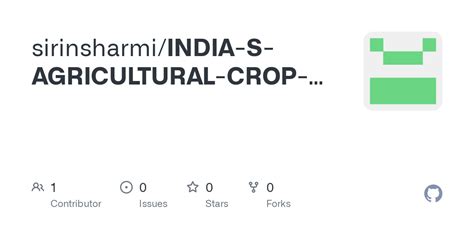 GitHub Sirinsharmi INDIA S AGRICULTURAL CROP PRODUCTION ANALYSIS 1997 2021 NM2023TMID01015