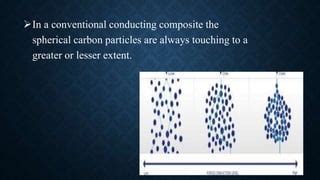 Quantum Tunneling Composite PPTX