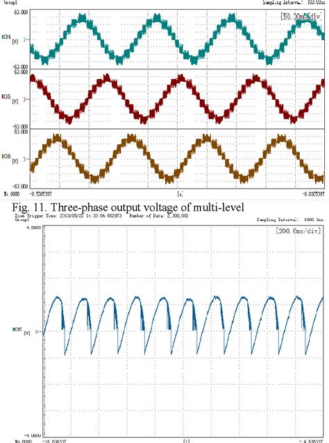 Figure 11 From A Hybrid Cascaded Multi Level Converter For Power Storage System Semantic Scholar