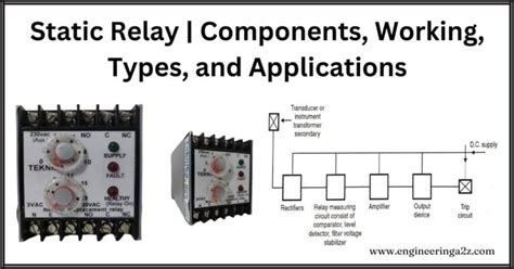 Static Relay Components Working Types And Applications