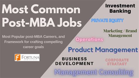 What Is Sdlc And Stlc In Software Testing