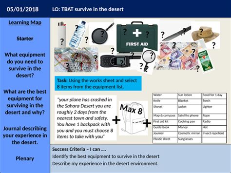 Ks3 Deserts Teaching Resources