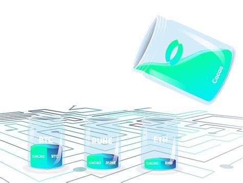 Overview Of Maya Protocol You May Have Seen Crypto Twitter Going By