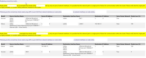windows server 2019 switchless networking configuration for two