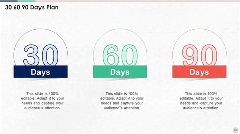 Top 10 Unified Communications Powerpoint Presentation Templates In 2025