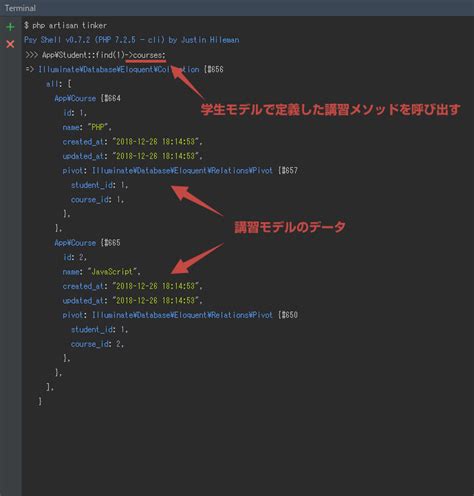 Eloquent のリレーション(多 対 多) Laravel学習帳 Eloquent のリレーション(多 対 多) Laravel学習帳