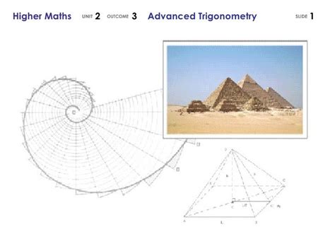 Advanced Trigonometry Problems