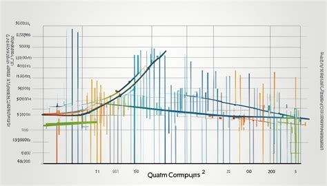 Quantum Computers Price A Cost Overview