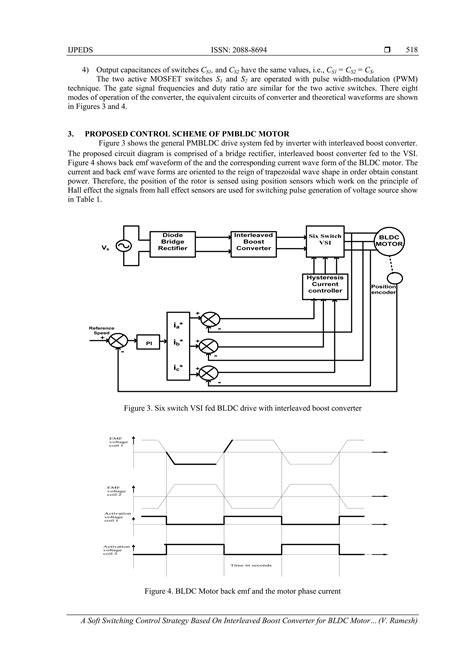 A Soft Switching Control Strategy Based On Interleaved Boost Converter For Bldc Motor Drive Pdf