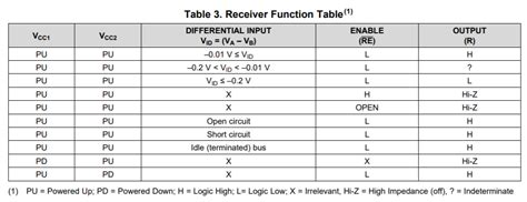 ISO Circuit Isolation Forum Isolation TI E E Support Forums