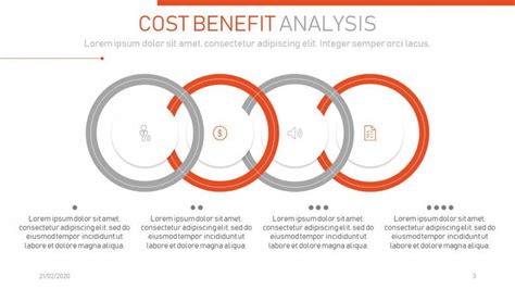 Cost Benefit Analysis PowerPoint Free PowerPoint Template