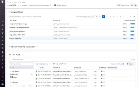 Streamline Your Ci Testing With Datadog Intelligent Test Runner Datadog Streamline Your Ci Testing With Datadog Intelligent Test Runner Datadog