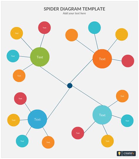 Spider Diagram Template Artofit