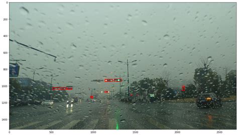 Github Opontorno Traffic Lights Recognition Final Project For The Postgraduate Course School