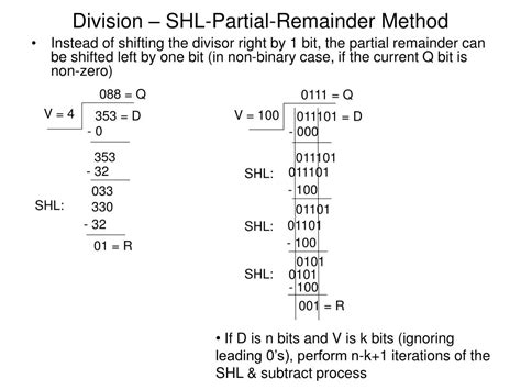 Ppt Iterative Integer Division Techniques Powerpoint Presentation