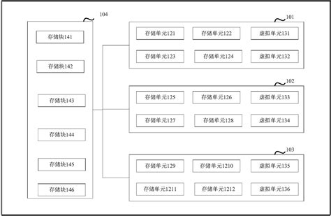 Data Storage Method And Device Eureka Patsnap